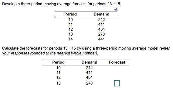 Solved Develop a three-period moving average forecast for | Chegg.com