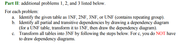 Part II: additional problems 1, 2, and 3 listed | Chegg.com