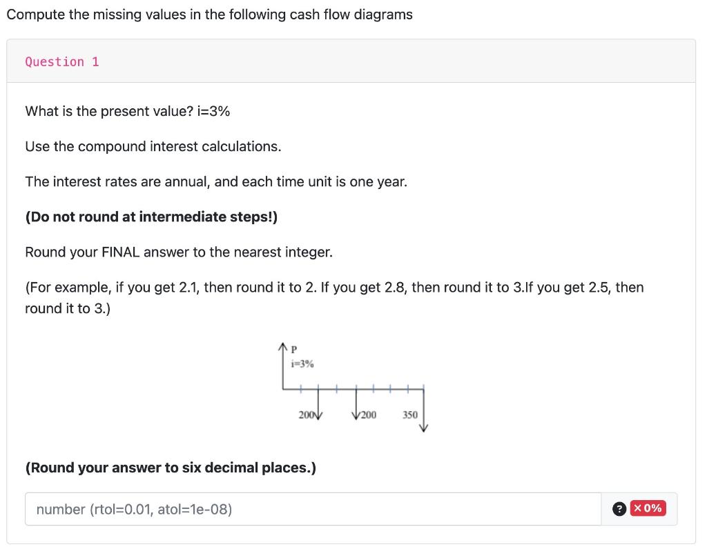Solved Compute the missing values in the following cash flow | Chegg.com