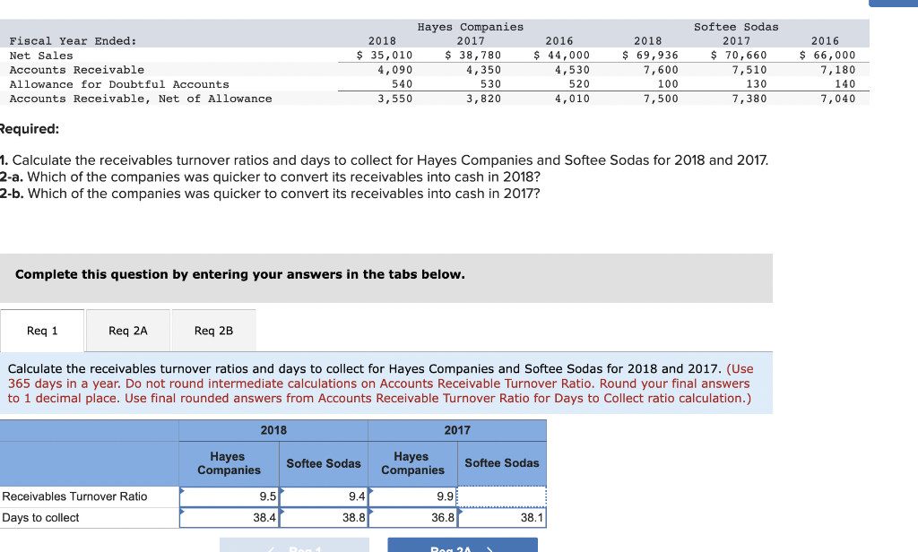 Solved 1. Calculate the receivables turnover ratios and days | Chegg.com