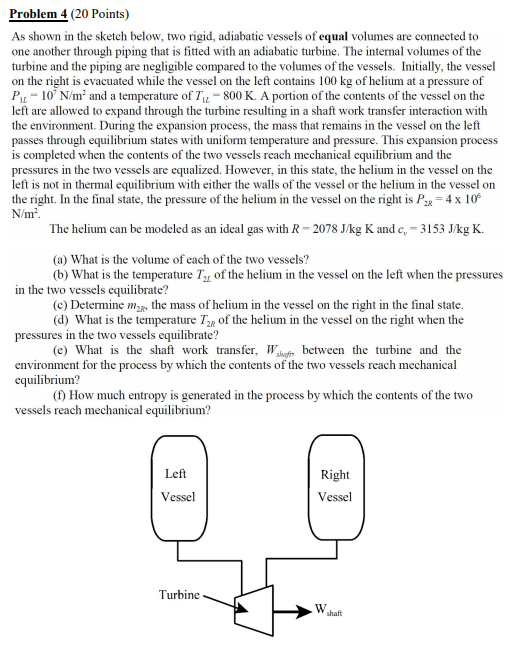 Solved Problem 4 (20 ﻿Points) ﻿As shown in the sketch below, | Chegg.com