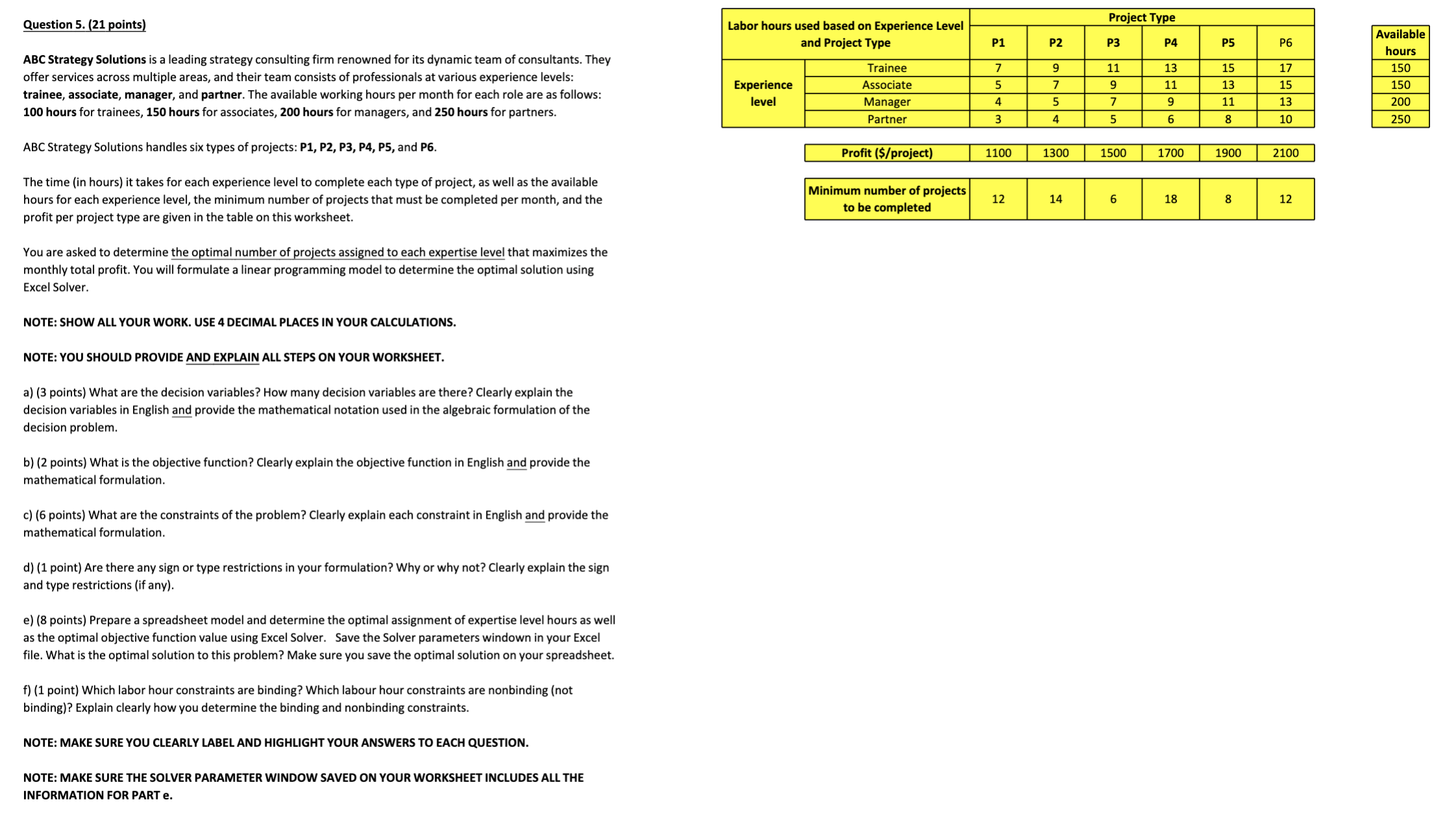 Solved Question 5 21 pointsabc Strategy Solutions Is A
