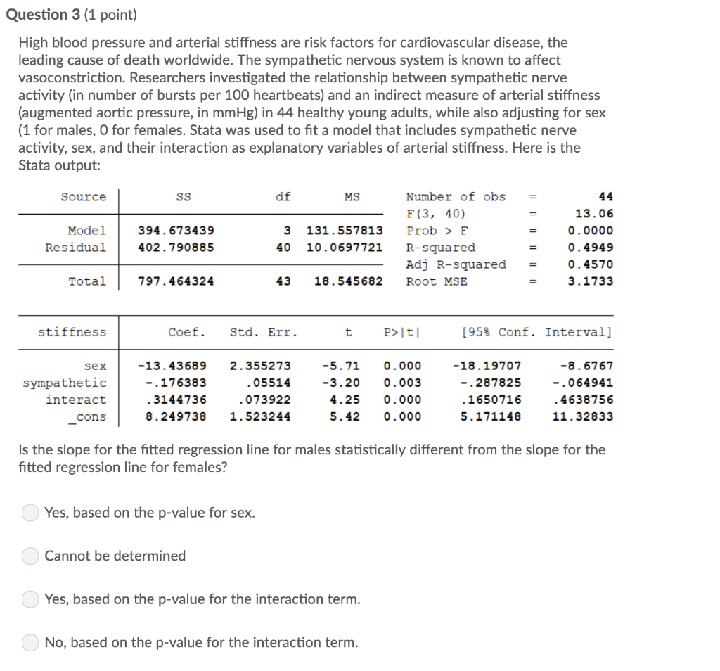 Solved uestion 3 (1 point) High blood pressure and arterial | Chegg.com