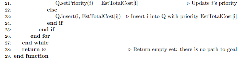 Solved Problem 1: Route planning in occupancy grid maps As | Chegg.com