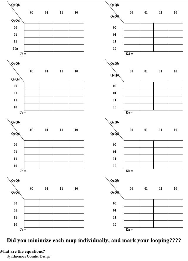Your name: Your ID: Digital Logic Design. | Chegg.com