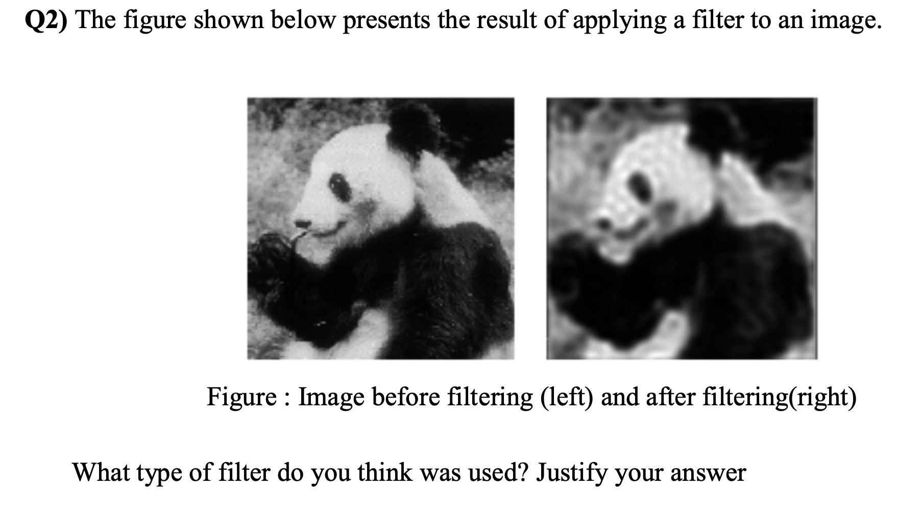 Solved Q2) The figure shown below presents the result of | Chegg.com