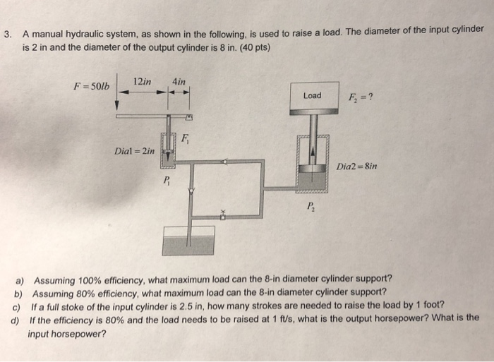Solved A manual hydraulic system, as shown in the following, | Chegg.com