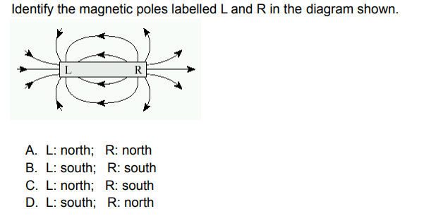 Solved Identify the magnetic poles labelled L and R in the | Chegg.com