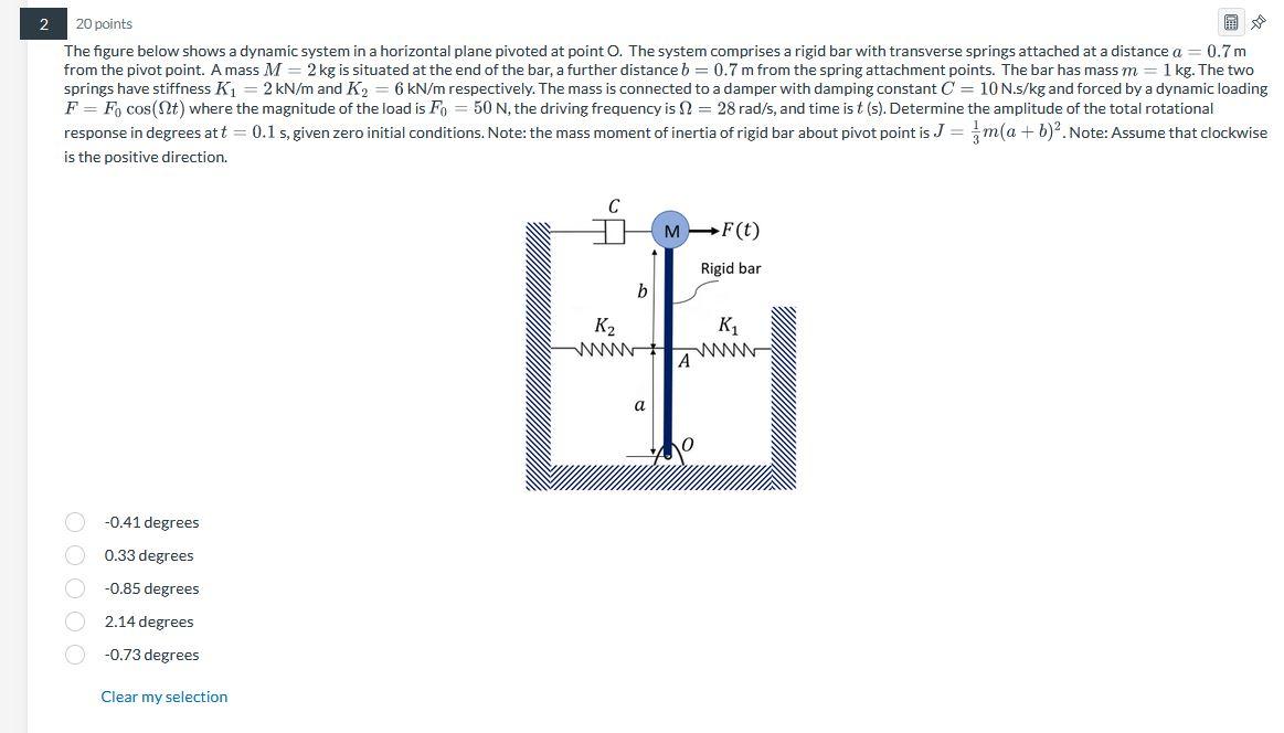 Solved The figure below shows a dynamic system in a | Chegg.com