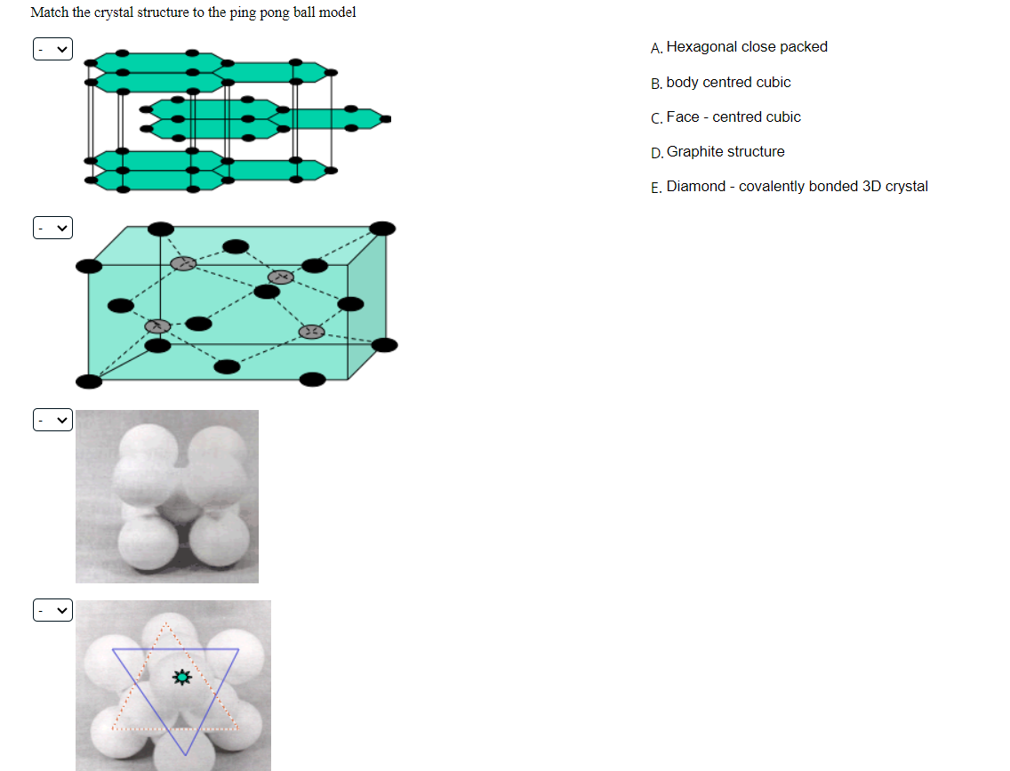 Solved Match the crystal structure to the ping pong ball | Chegg.com