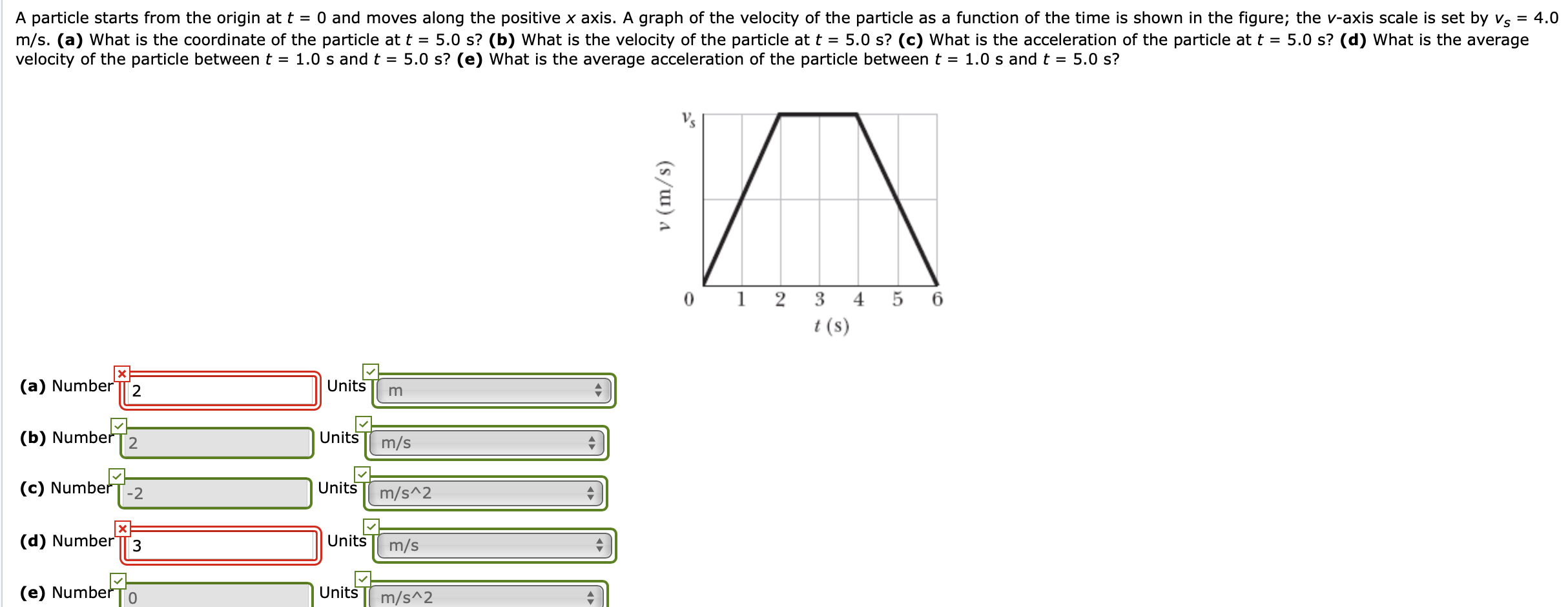 Solved A particle starts from the origin at t = 0 and moves | Chegg.com