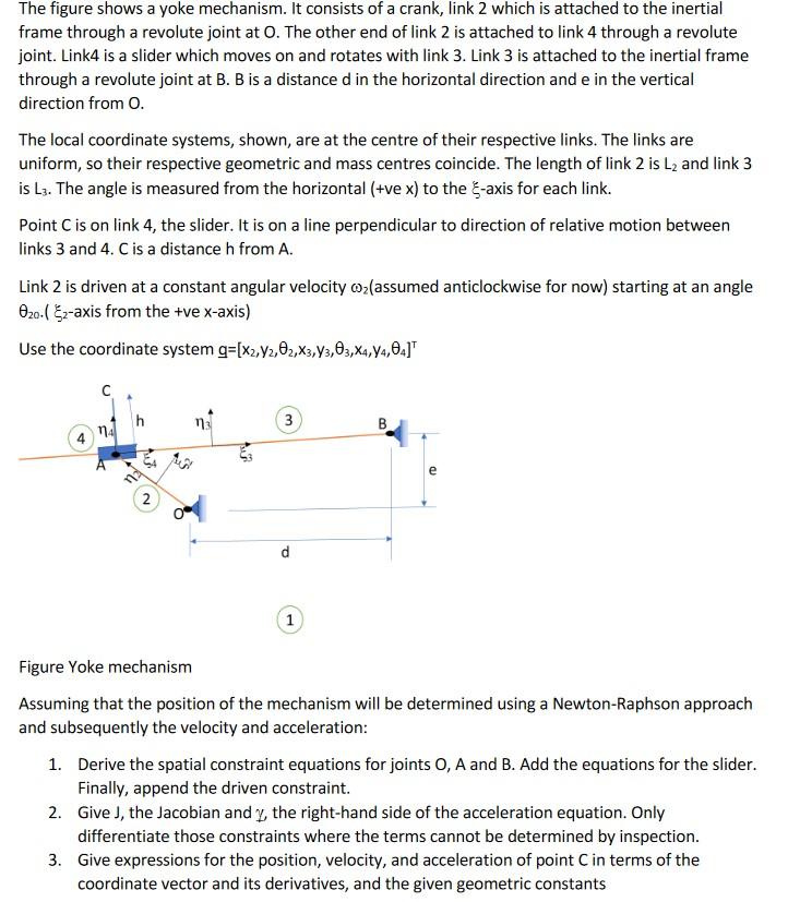 The figure shows a yoke mechanism. It consists of a | Chegg.com