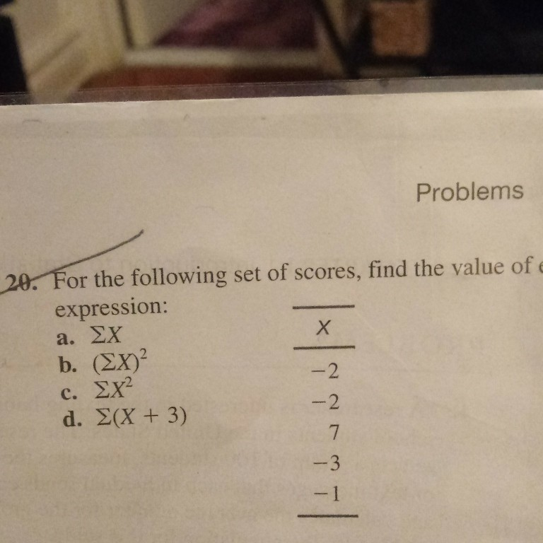 Solved For the following set of scores find the values of | Chegg.com