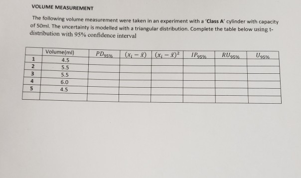 VOLUME MEASUREMENT The following volume measurement | Chegg.com