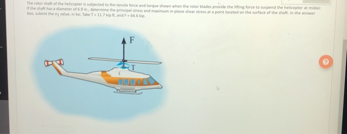 Solved and torque shown when the rotor blades provide the | Chegg.com
