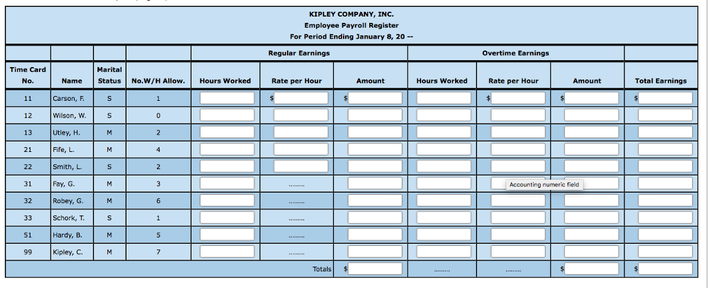 Solved Continuing Payroll Problem 2a Chapter 2 Kipley Chegg