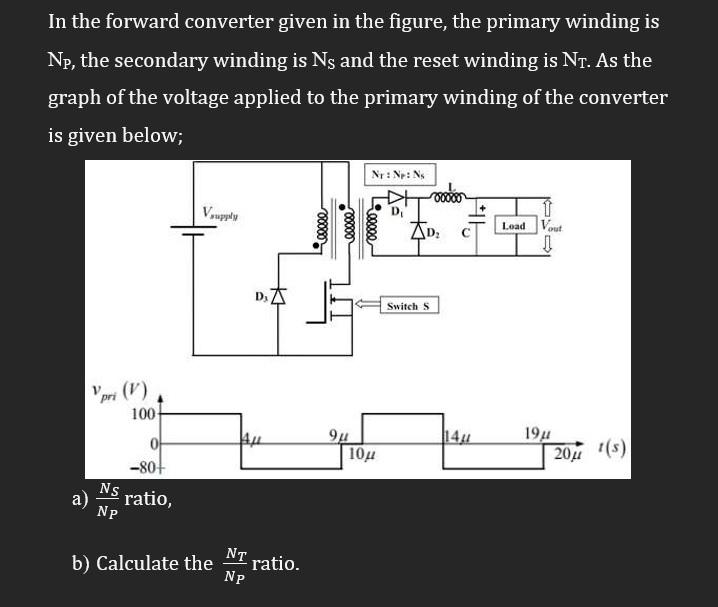 Solved In the forward converter given in the figure, the | Chegg.com