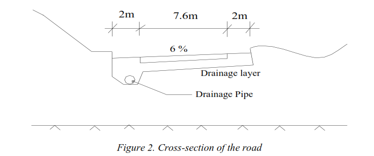 Solved In the design of a road, it is required to provide a | Chegg.com