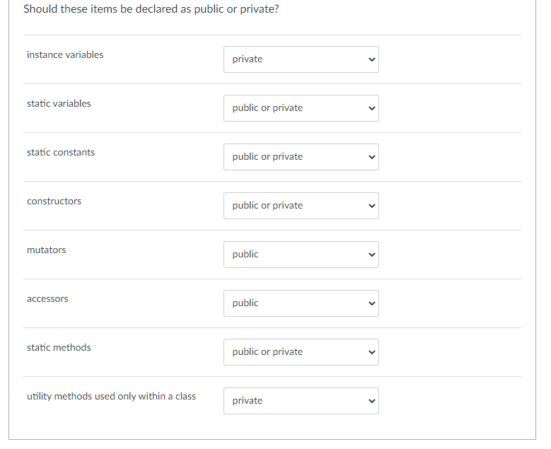 Solved Should these items be declared as public or private? | Chegg.com