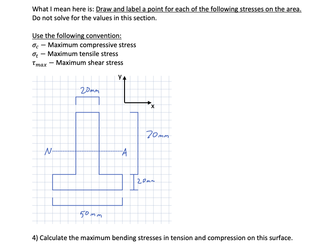 Solved 2.) Calculate the area properties (neutral axis and | Chegg.com