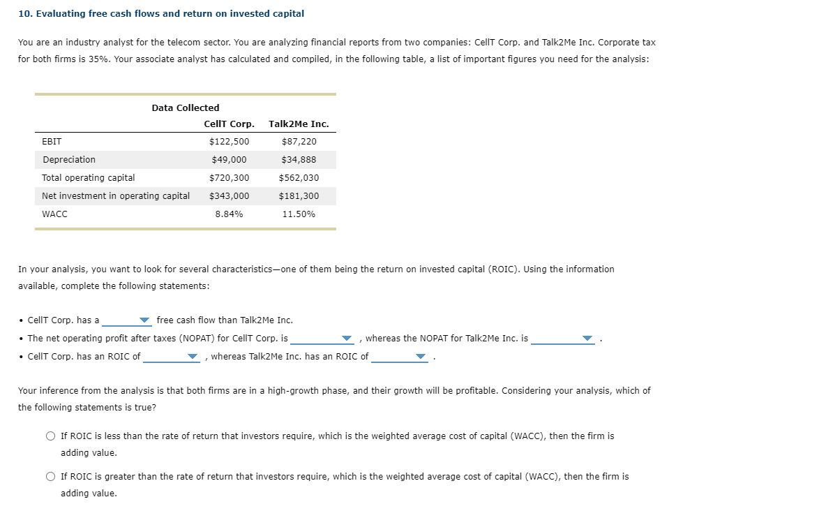 Solved 10. Evaluating free cash flows and return on invested | Chegg.com