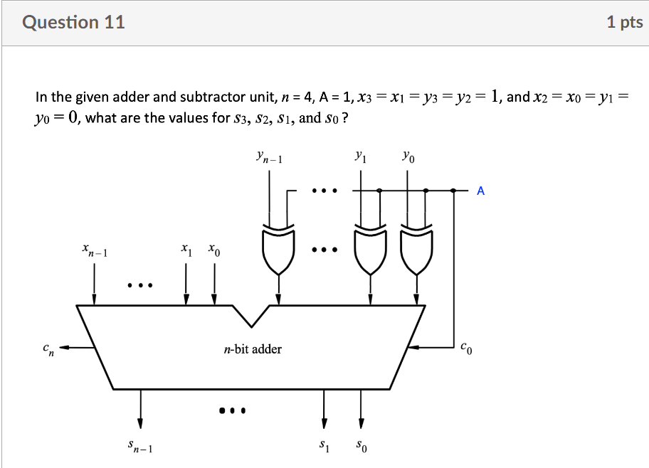 Solved In the given adder and subtractor unit, | Chegg.com