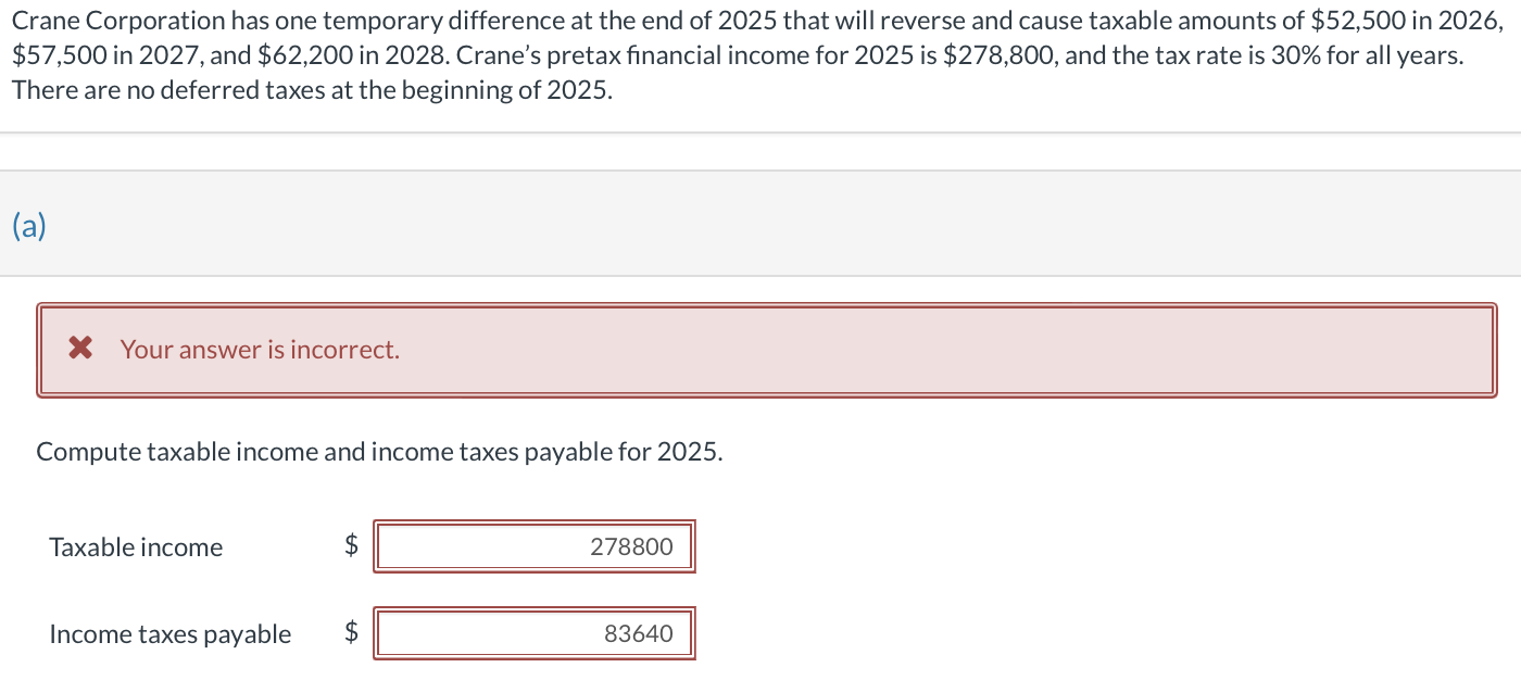 Solved Crane Corporation has one temporary difference at the | Chegg.com