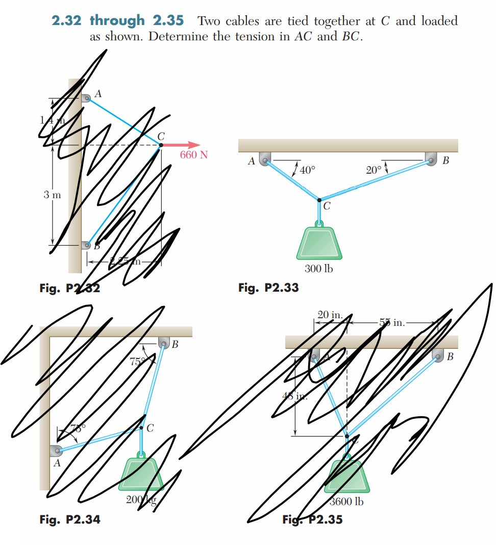 Solved Two cables are tied together at C and loaded as | Chegg.com