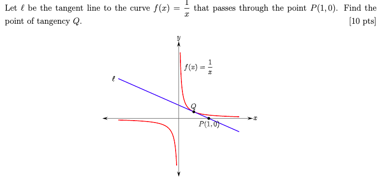 Solved Let ℓ be the tangent line to the curve f(x)=x1 that | Chegg.com