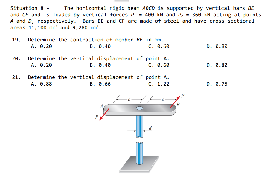 Solved Situation 8 - The horizontal rigid beam ABCD is | Chegg.com Solved Situation 8 - The horizontal rigid beam ABCD is | Chegg.com