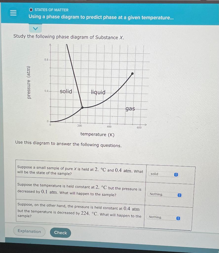 Solved Study the following phase diagram of Substance X. | Chegg.com