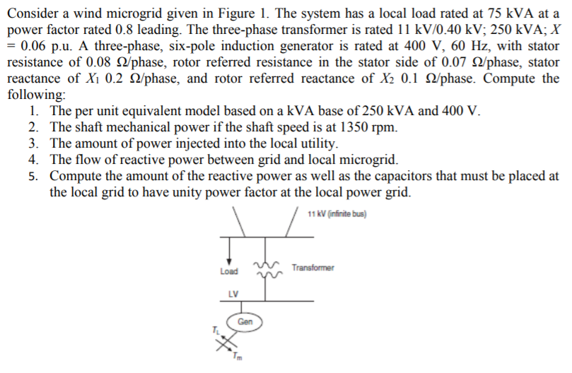 Solved Consider a wind microgrid given in Figure 1. The | Chegg.com