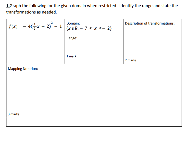 Solved 1.Graph the following for the given domain when | Chegg.com