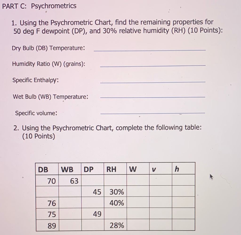 Solved PART C: Psychrometrics 1. Using the Psychrometric | Chegg.com
