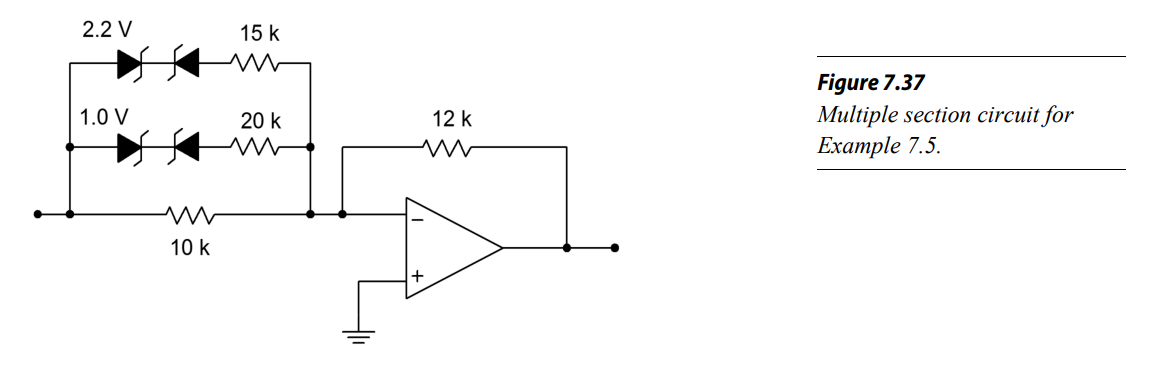 Experiment with function generator circuits using the | Chegg.com