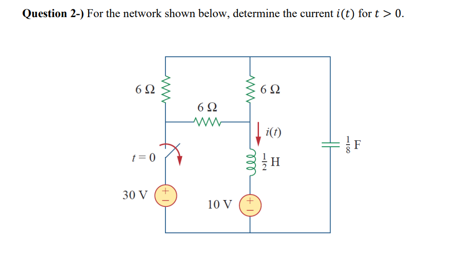 Solved Question 2-) For the network shown below, determine | Chegg.com