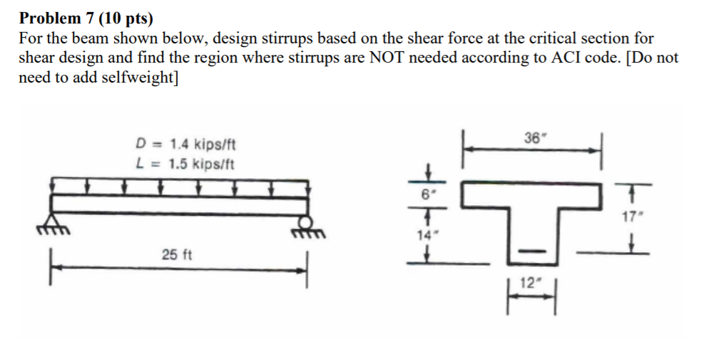 Solved Problem 7 (10 pts) For the beam shown below, design | Chegg.com