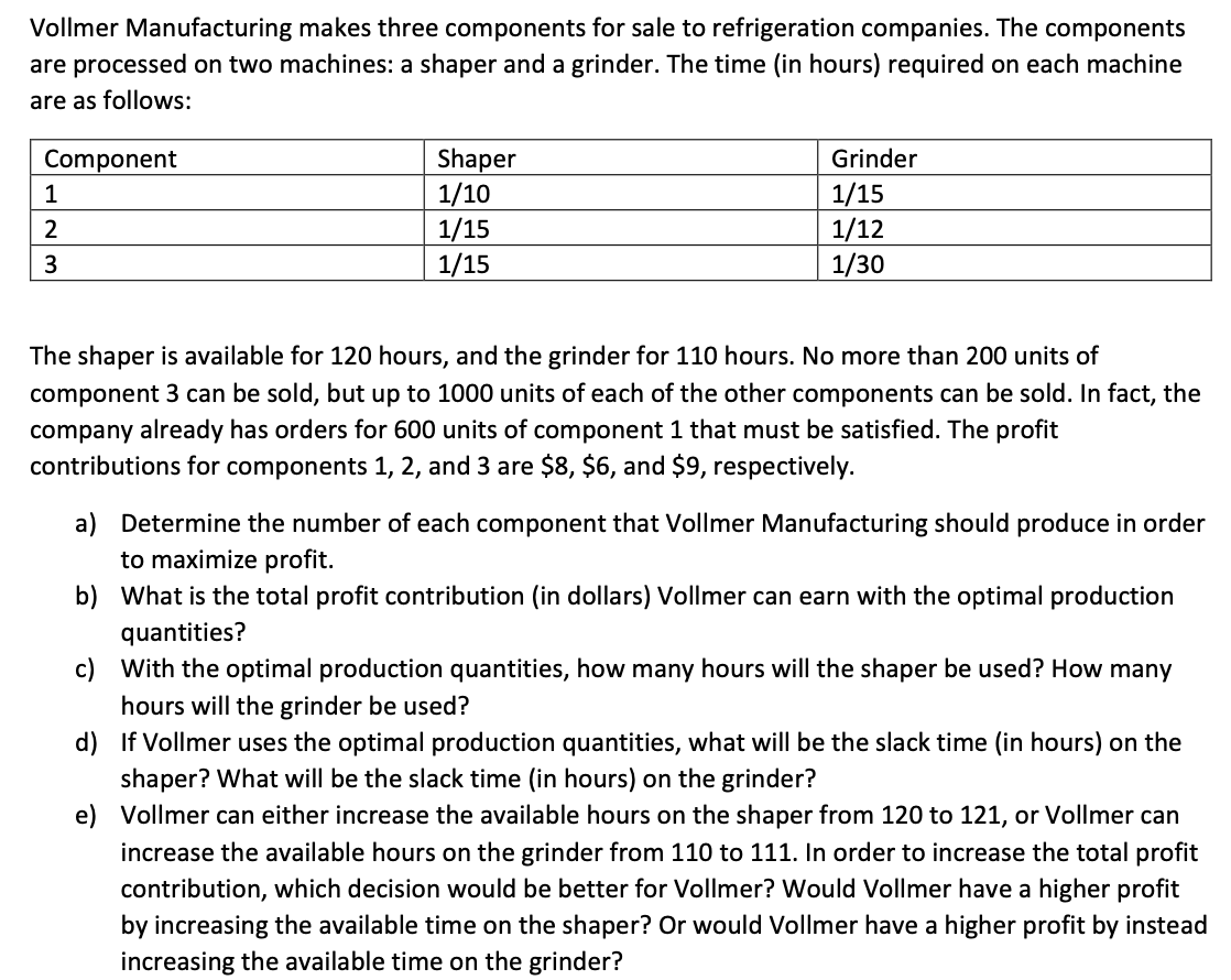 Solved Vollmer Manufacturing makes three components for sale | Chegg.com