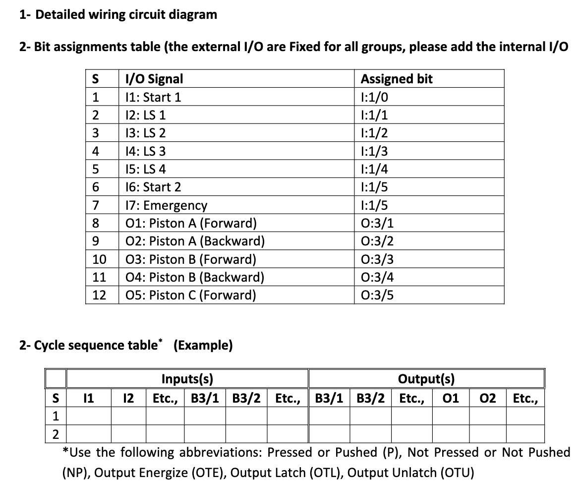 Solved Pusher Type NG products are pushed off the line | Chegg.com