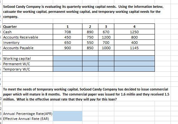 Solved SoGood Candy Company is evaluating its quarterly | Chegg.com