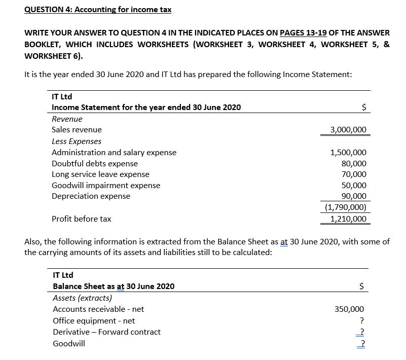 QUESTION 4: Accounting for income tax WRITE YOUR | Chegg.com