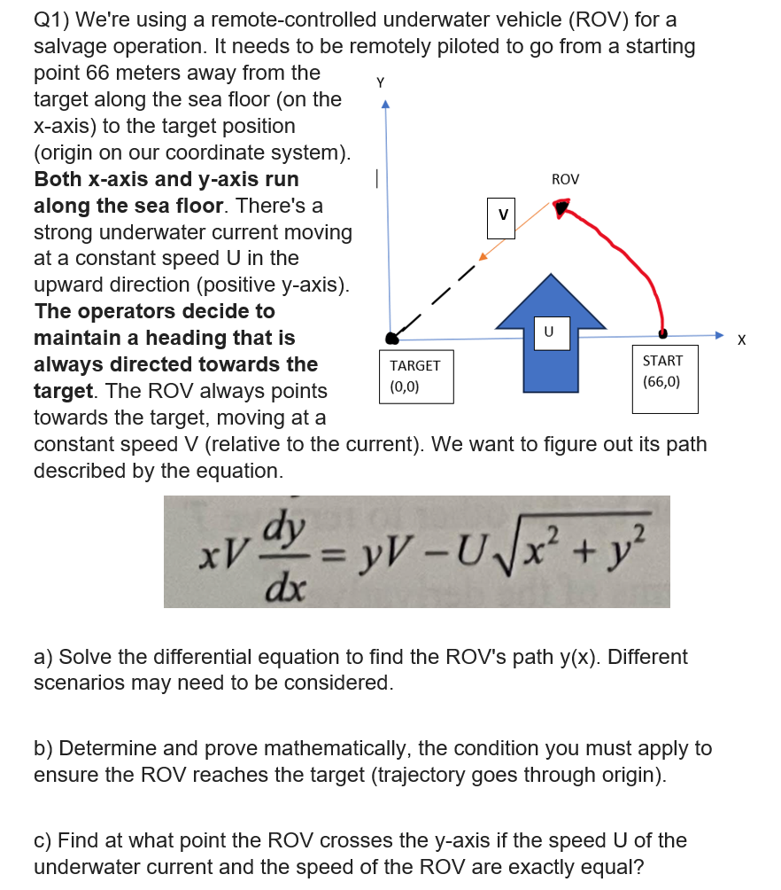 Solved USE FIRST ORDER AND SECOND ORDER DIFFERENTIAL EQN | Chegg.com