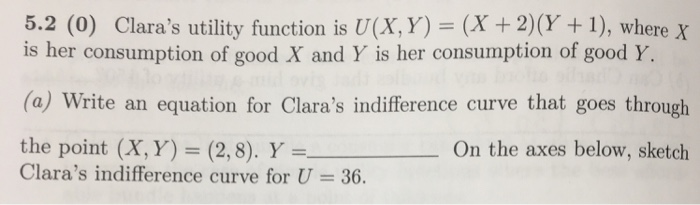 Solved 5.2 (0) Clara's utility function is U(X, Y) (X +2)( | Chegg.com