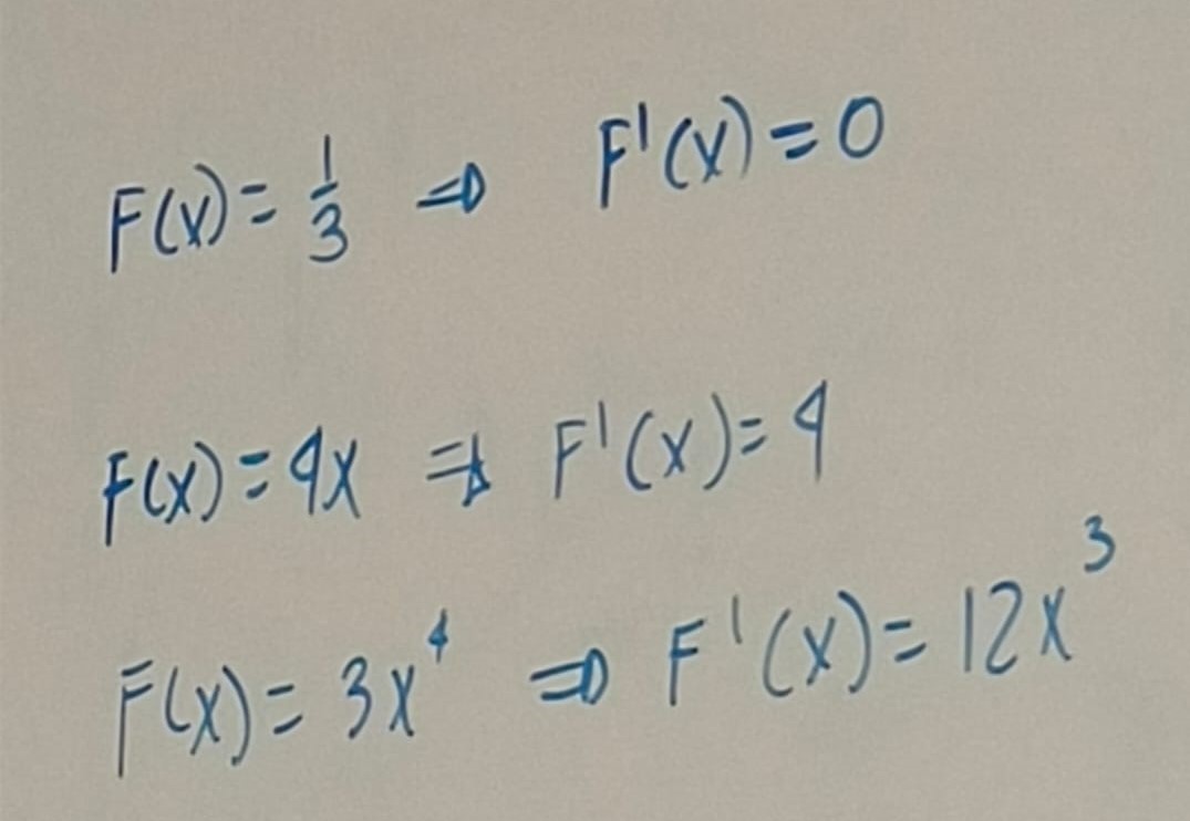 Solved F(x)=31⇒F′(x)=0 F(x)=4x⇒F′(x)=4 | Chegg.com