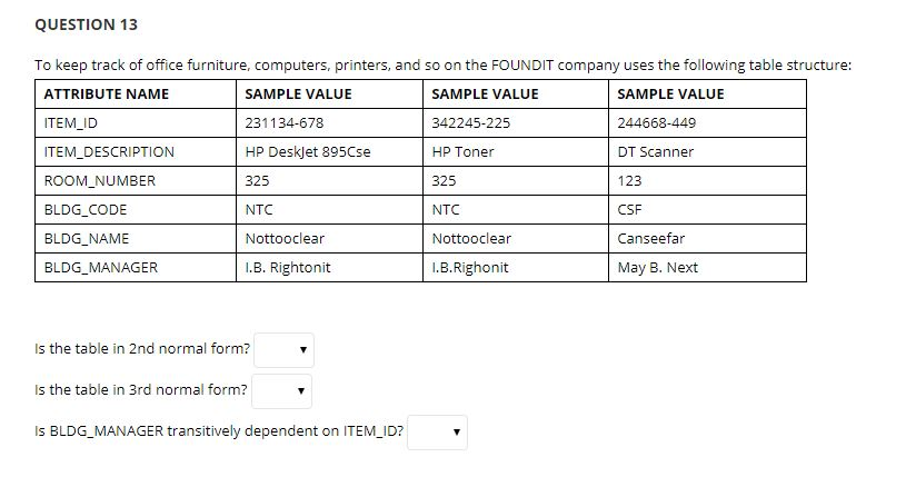 Solved QUESTION 13 To keep track of office furniture, | Chegg.com