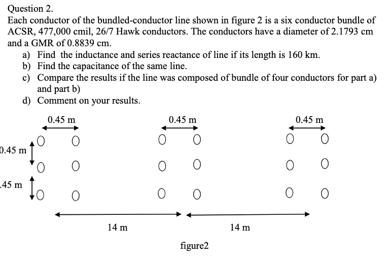 Solved Question 2. Each conductor of the bundled-conductor | Chegg.com