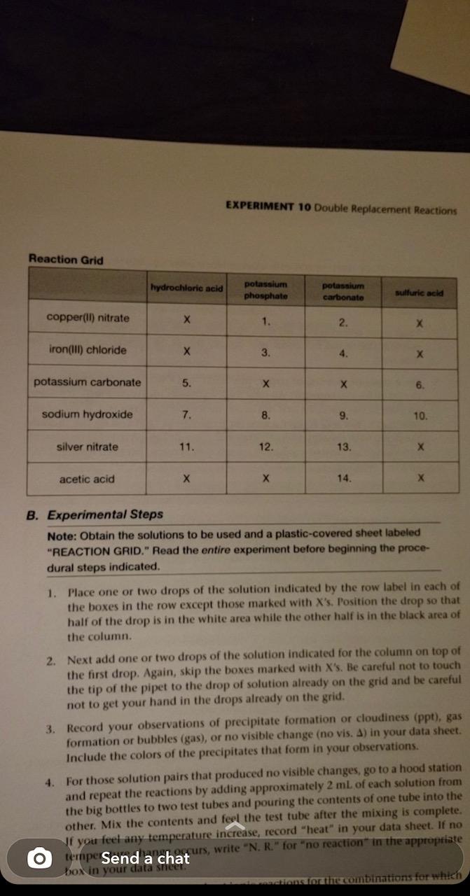 Solved EXPERIMENT 10 Double Replacement Reactions Driving | Chegg.com