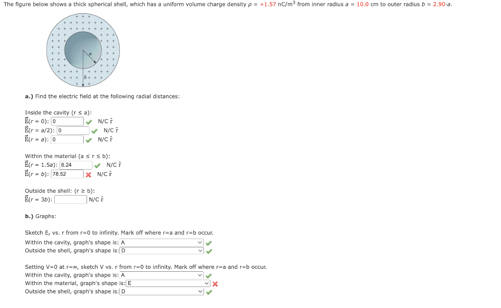 Solved The figure below shows a thick spherical shell, which | Chegg.com