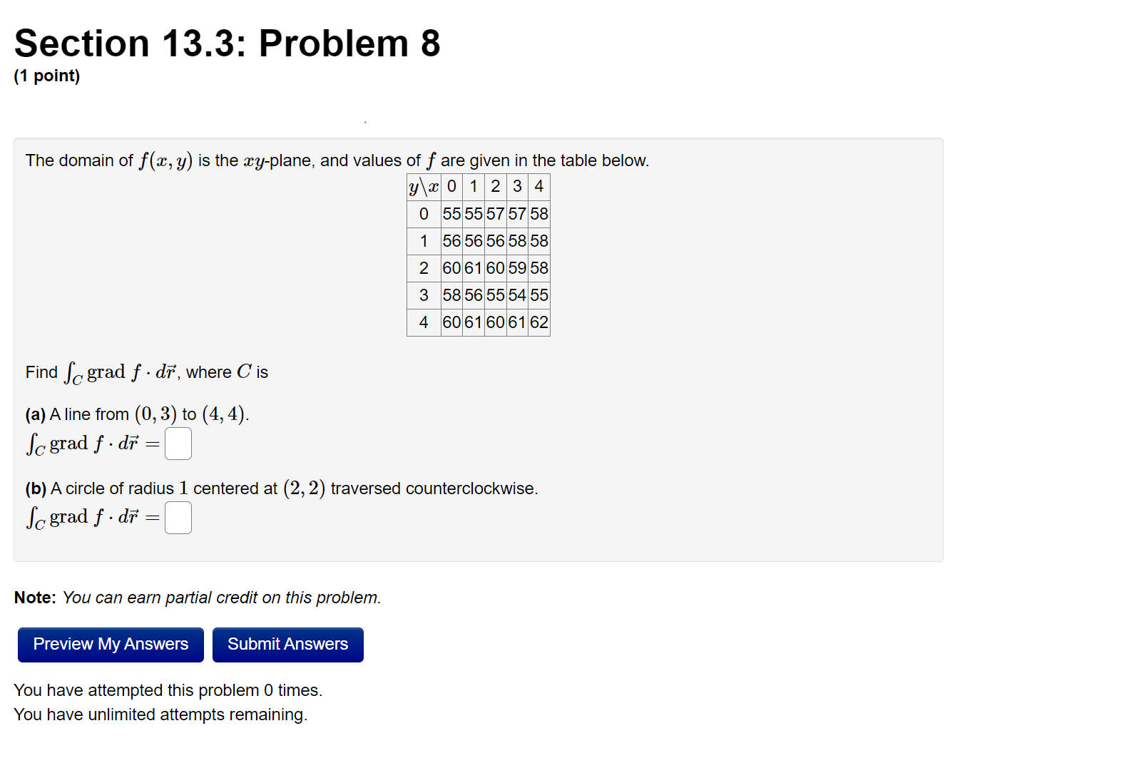 Solved Section 13.3: Problem 8 (1 point) The domain of \\( | Chegg.com