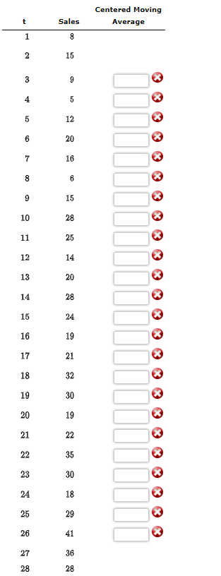 Solved istorical data are as follows. Do not round | Chegg.com